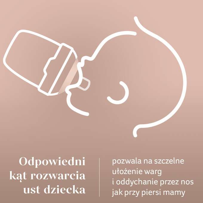 LOVI Butelka antykolkowa do karmienia Mammafeel 3m+ 250ml