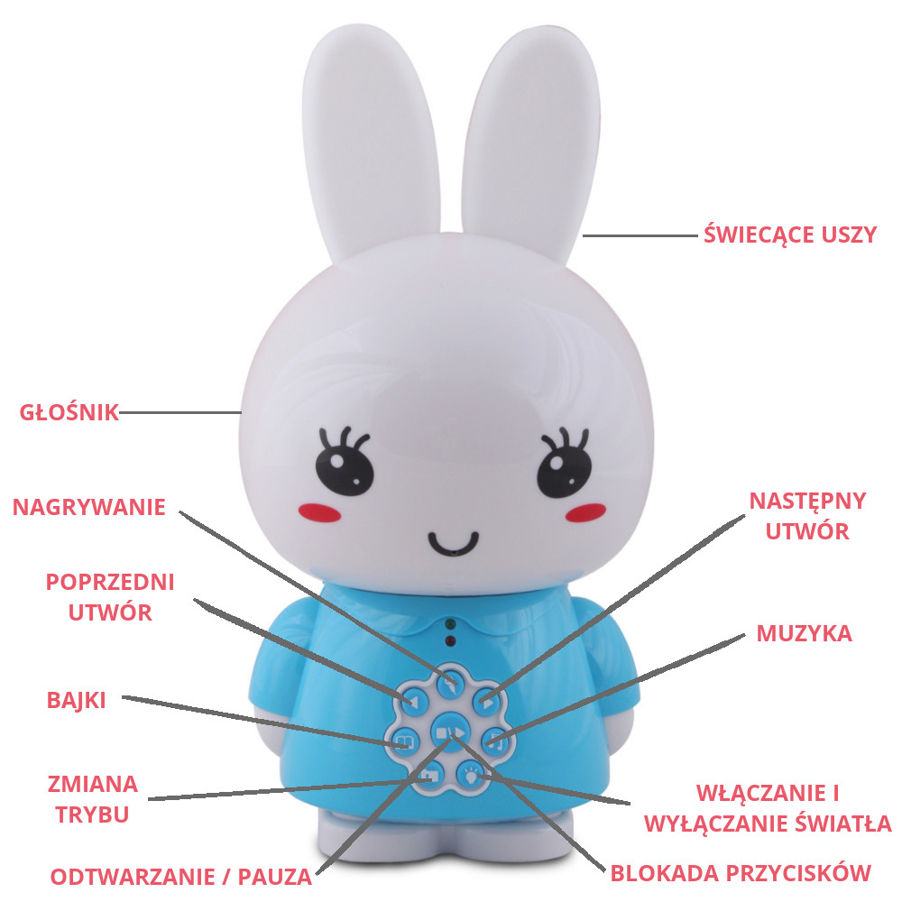 ALILO Króliczek Honey Bunny Niebieski